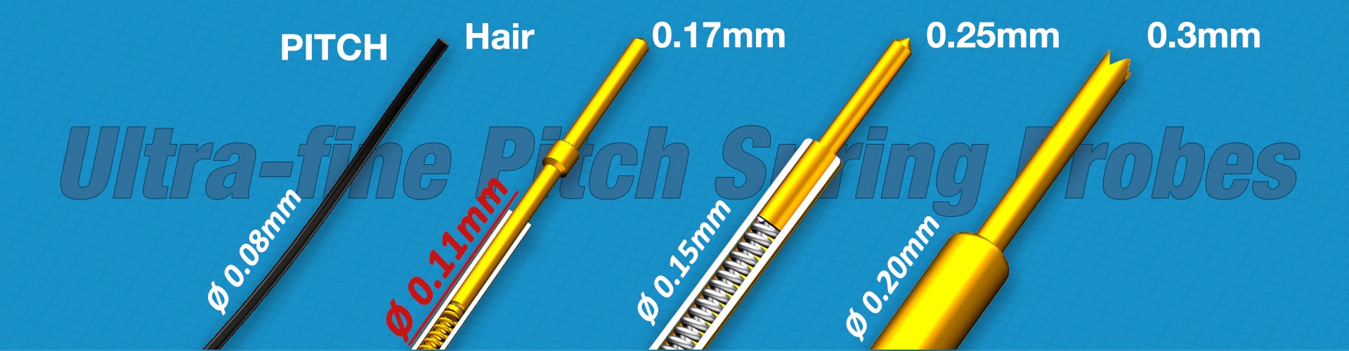 Spring contact probes and RF contact solutions